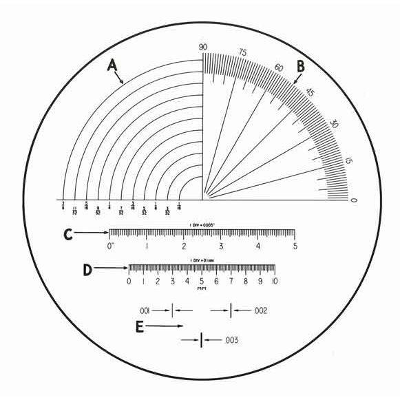 Bausch + Lomb Measuring Scales – ASC Scientific